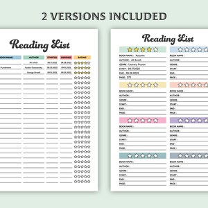 Editable Reading Log, Printable, Reading Journal, Book Log, Kids and ...