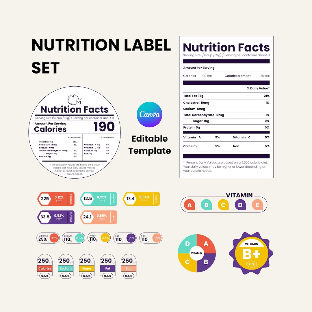 Editable Nutrition Facts Label Template - Custom Nutrition Label ...