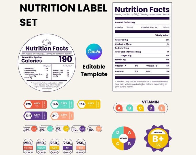 Editable Nutrition Facts Template, PDF, Printable - Etsy Canada