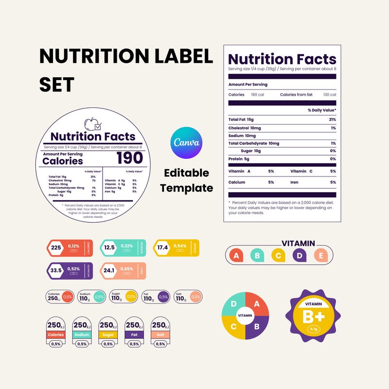 Nutrition - Etsy