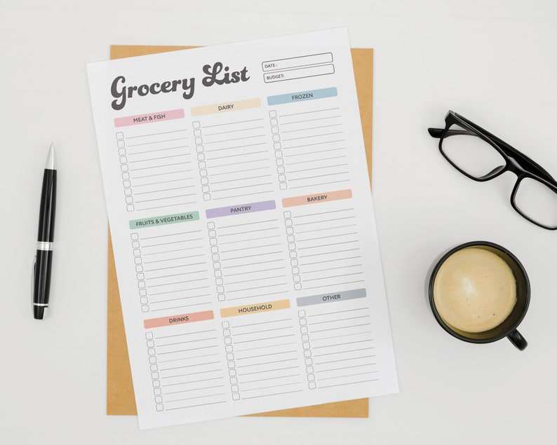 Editable Grocery List Shopping List Printable Meal Planner - Etsy