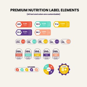 Editable Nutrition Facts Label Template - Custom Nutrition Label ...