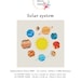 Solar System Cross Stitch Pattern Needlepoint Pattern - Etsy