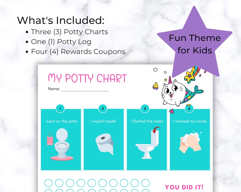 Potty Training Chart Printable, Kids Reward Tracking, Potty Training ...