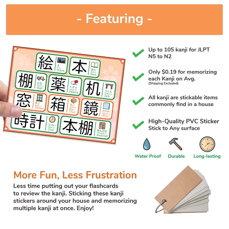 Kanji Memorization Sticker Sheet 12 "house and Rooms" - Etsy