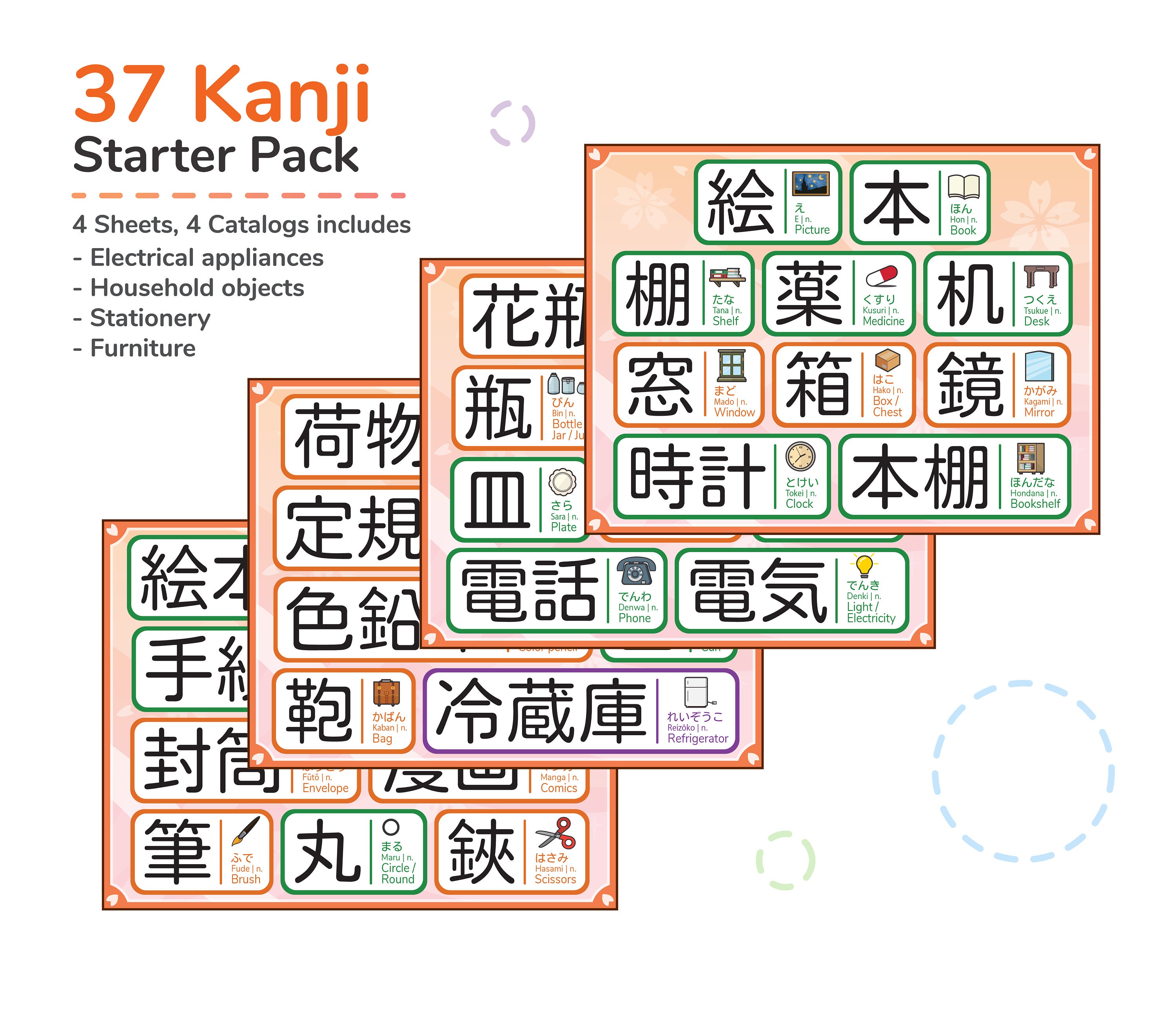 4 Sheets, Kanji Memorization Sticker Value Pack - Etsy