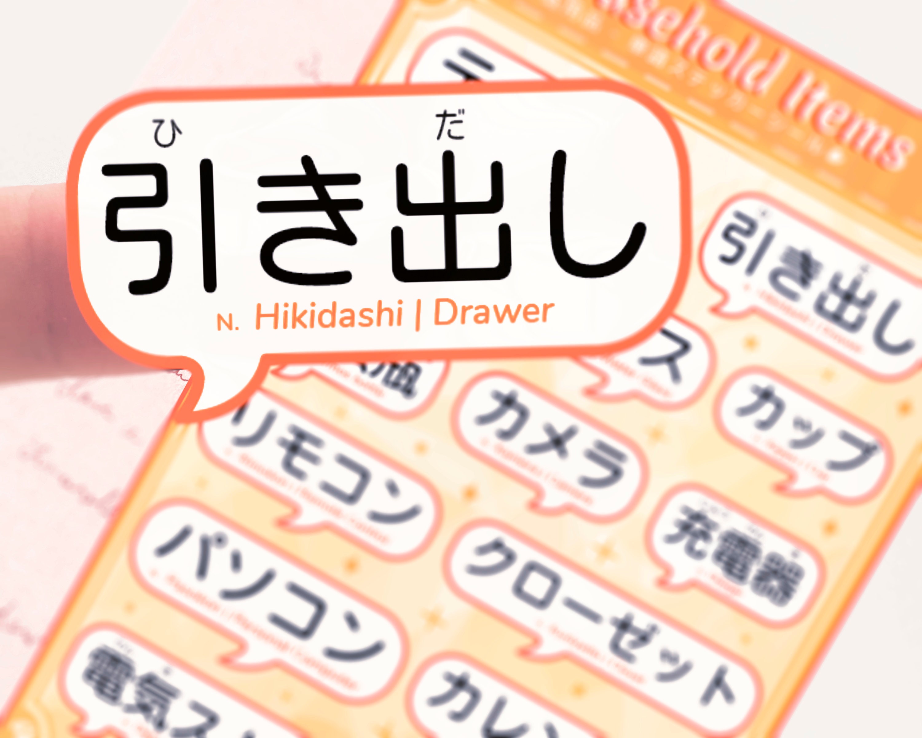 Japanese Vocabulary Stickers Sheet 1 "household Objects" - Etsy