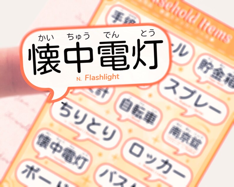 Japanese Vocabulary Stickers Sheet 2 household Objects - Etsy