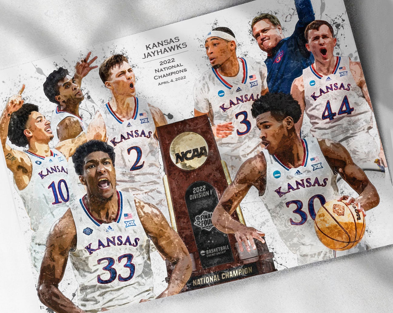 Ku Basketball 2022 2022