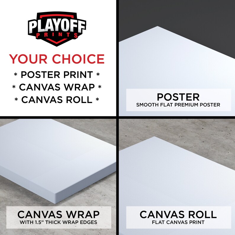 Zion Williamson Poster Duke Blue Devils Canvas Print - Etsy