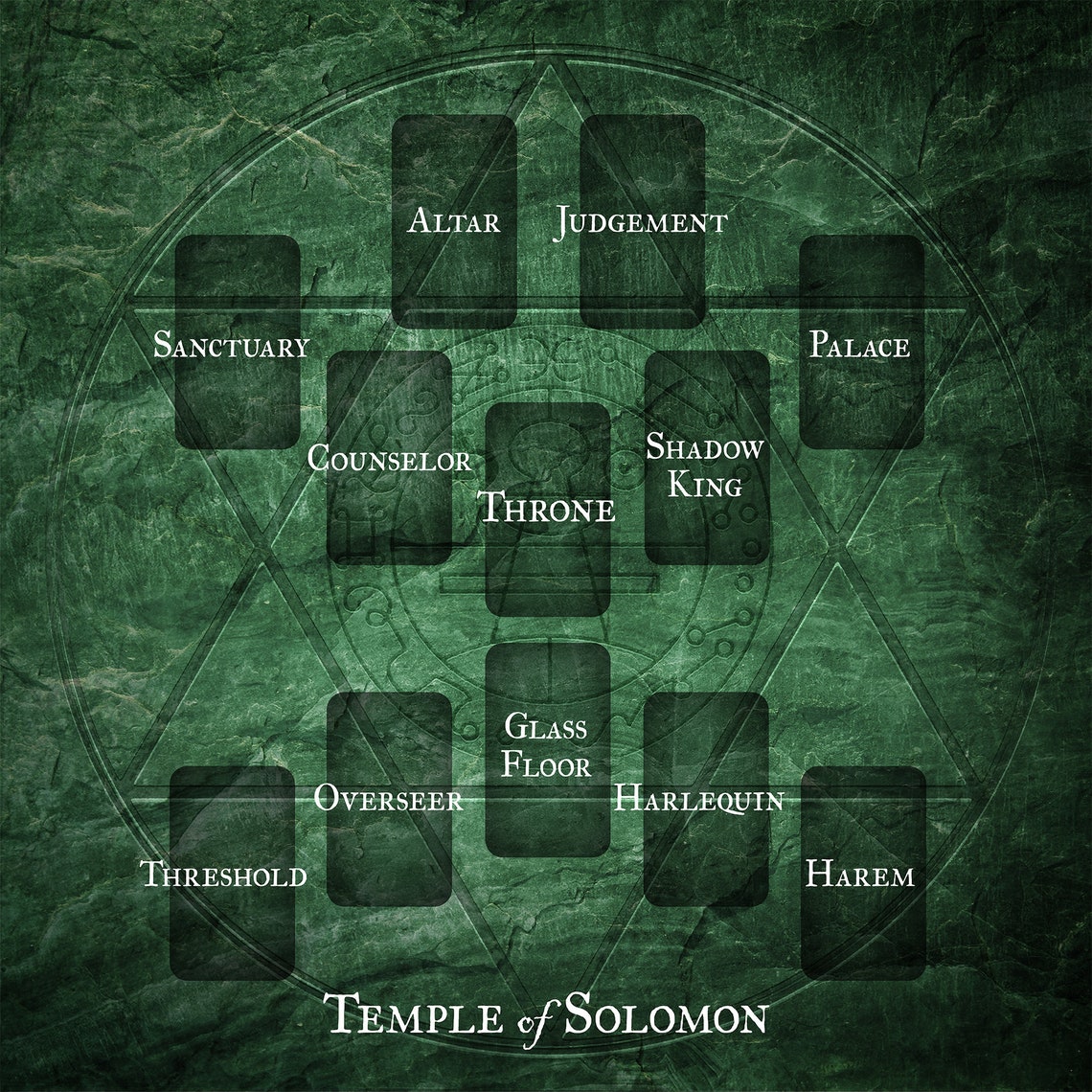 Temple of Solomon Ars Goetia Demon Tarot Summoning Board for - Etsy