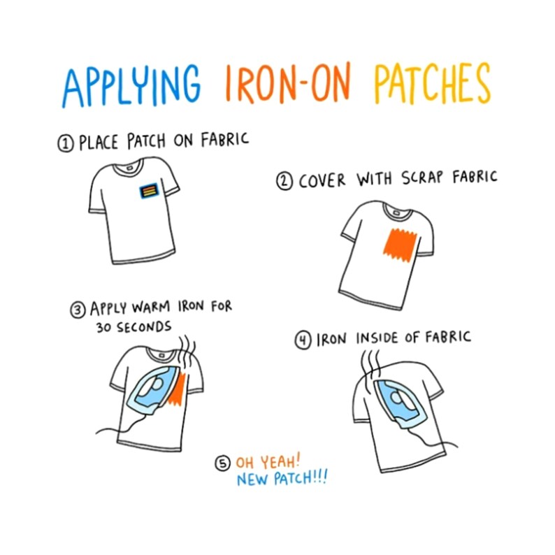 Camping Merit Badge 9 PK Custom Embroidered Patches Iron - Etsy