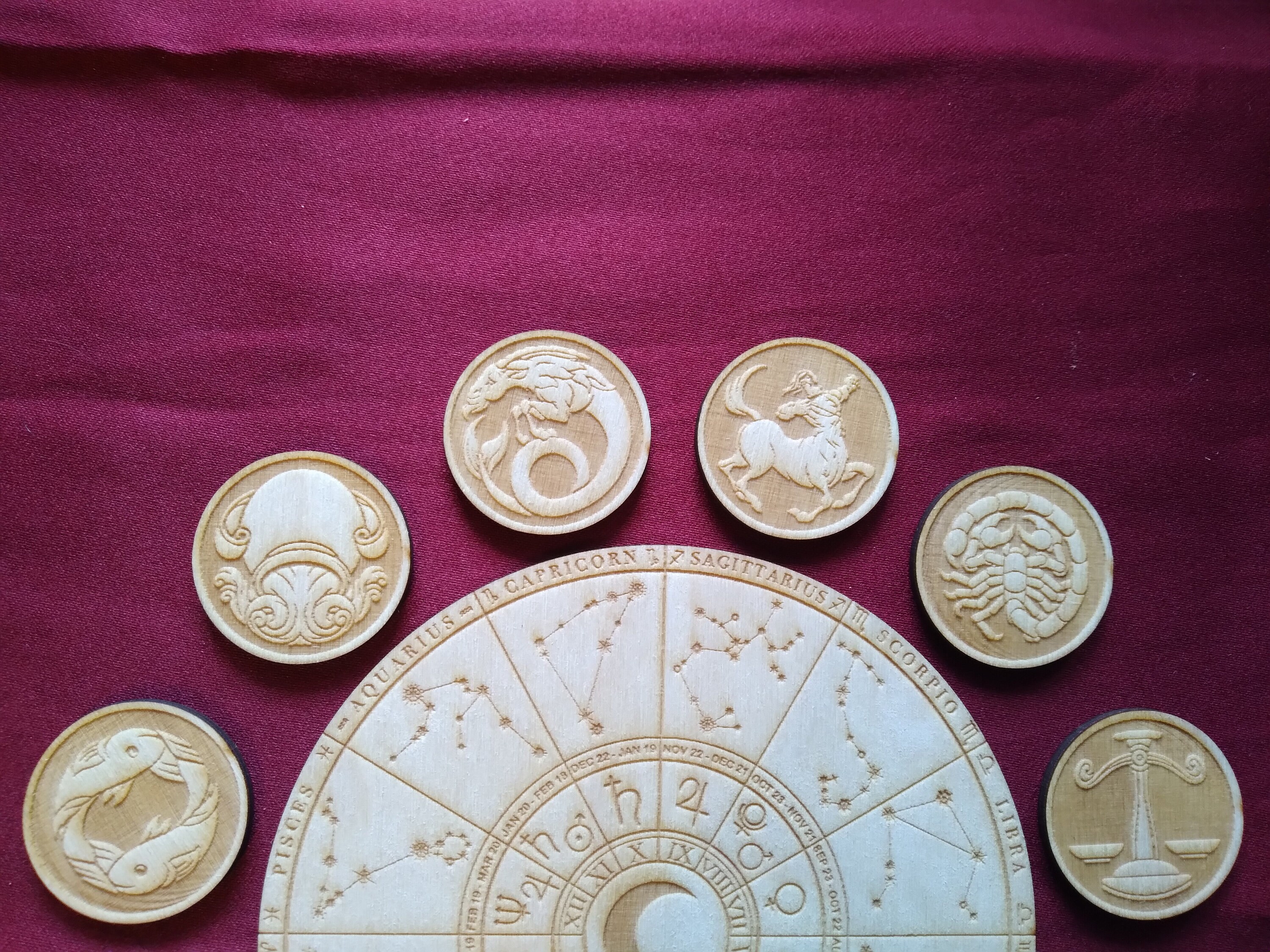 Zodiac Wheel With Zodiac Sign Discs - Etsy