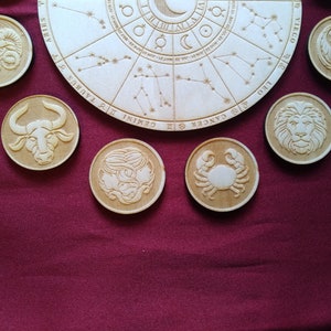 Zodiac Wheel With Zodiac Sign Discs - Etsy