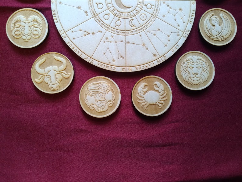 Zodiac Wheel With Zodiac Sign Discs - Etsy