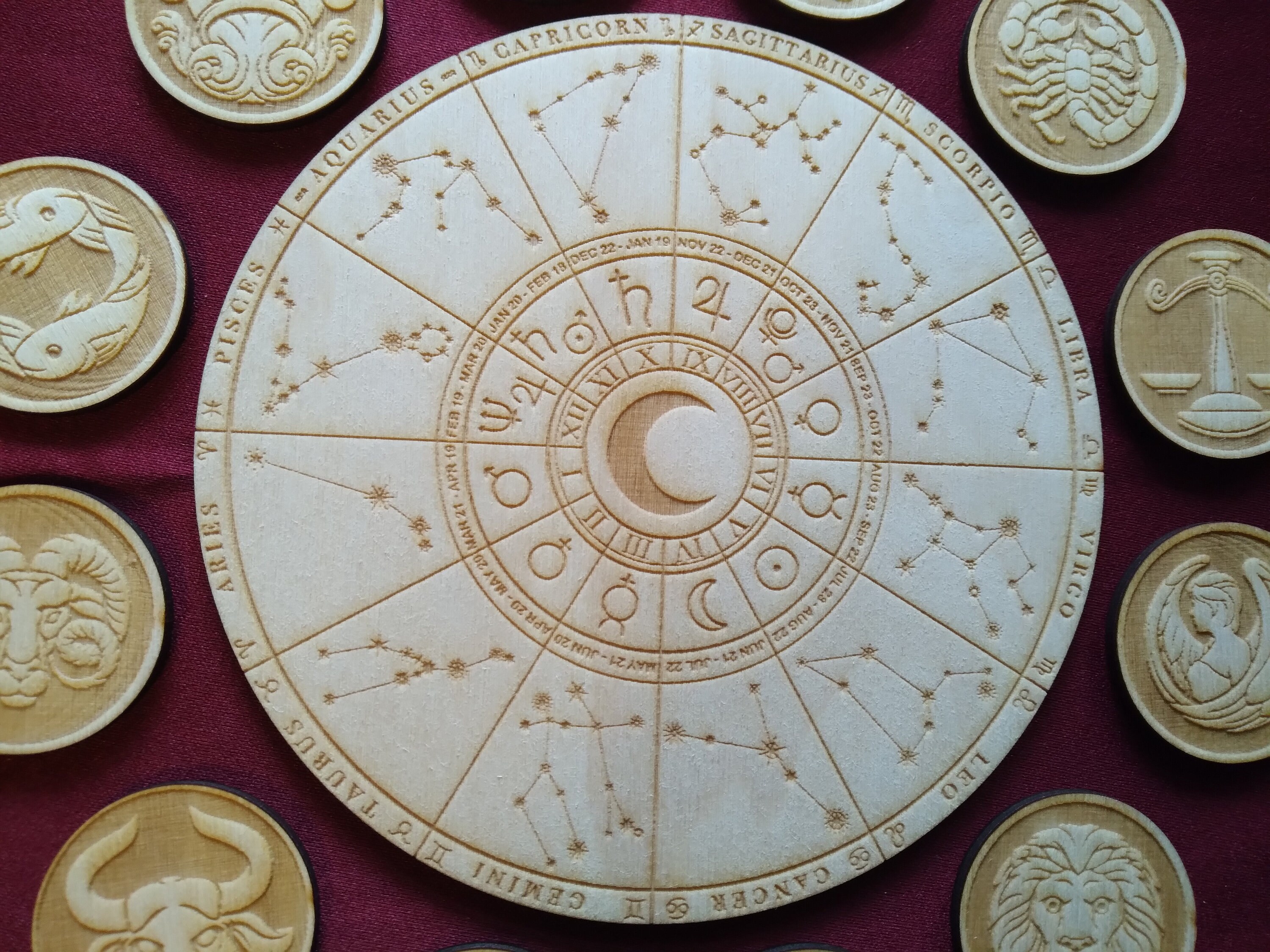 Zodiac Wheel With Zodiac Sign Discs - Etsy
