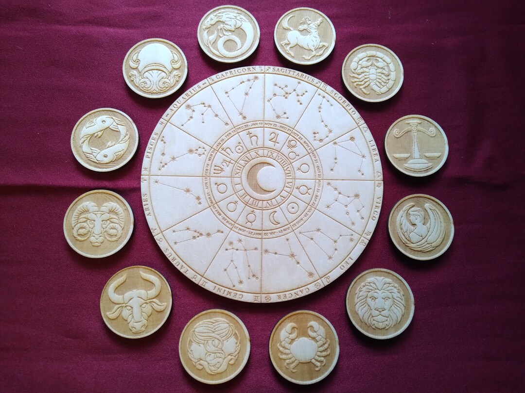 Zodiac Wheel With Zodiac Sign Discs - Etsy