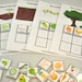 Fruits & Vegetables Sorting Mats: Educational Game (digital Download ...