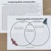 Butterflies and Moths Sorting Worksheet, Sorting Game, Venn Diagram ...