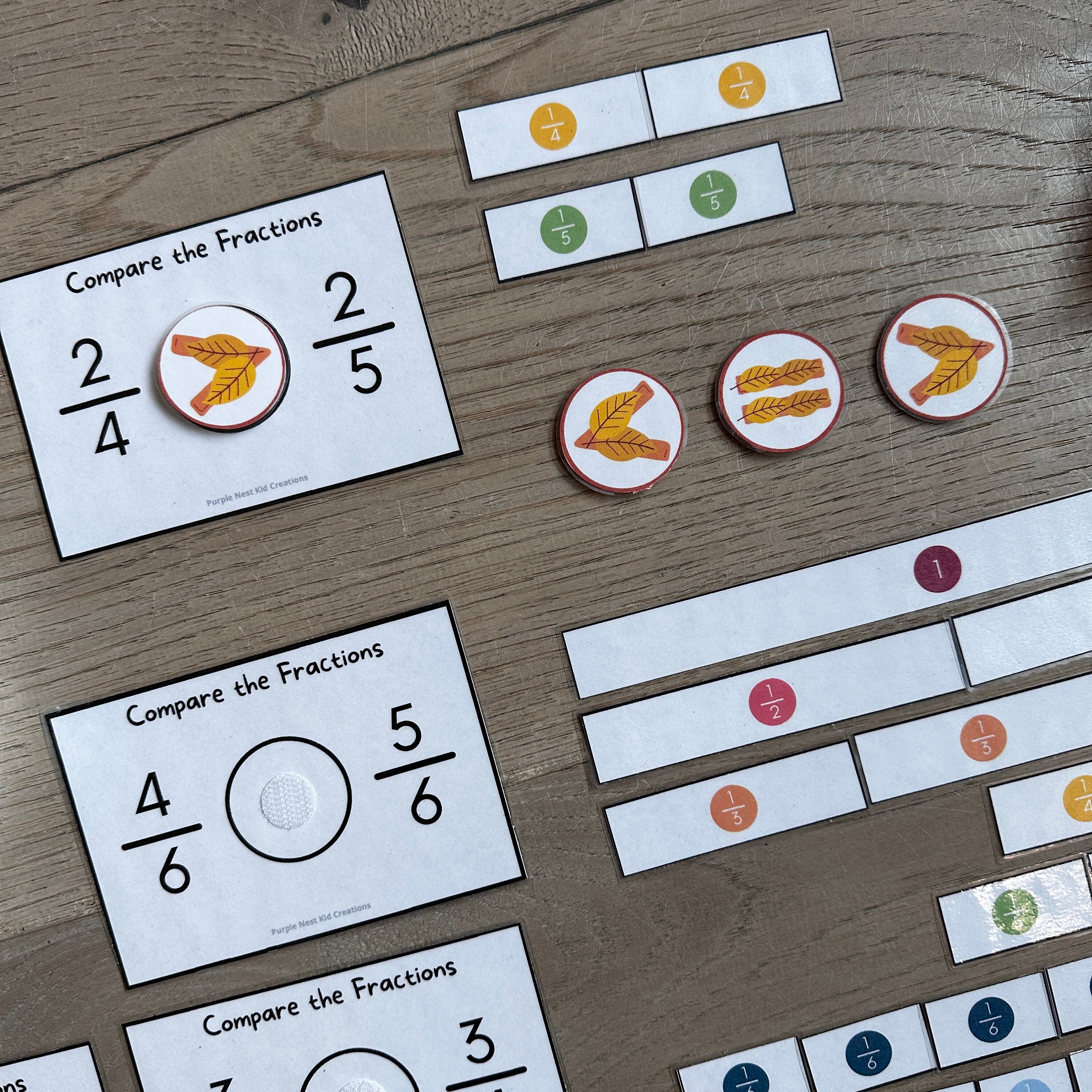 Comparing Fractions Activity: Printable Math Fraction Strips (digital ...
