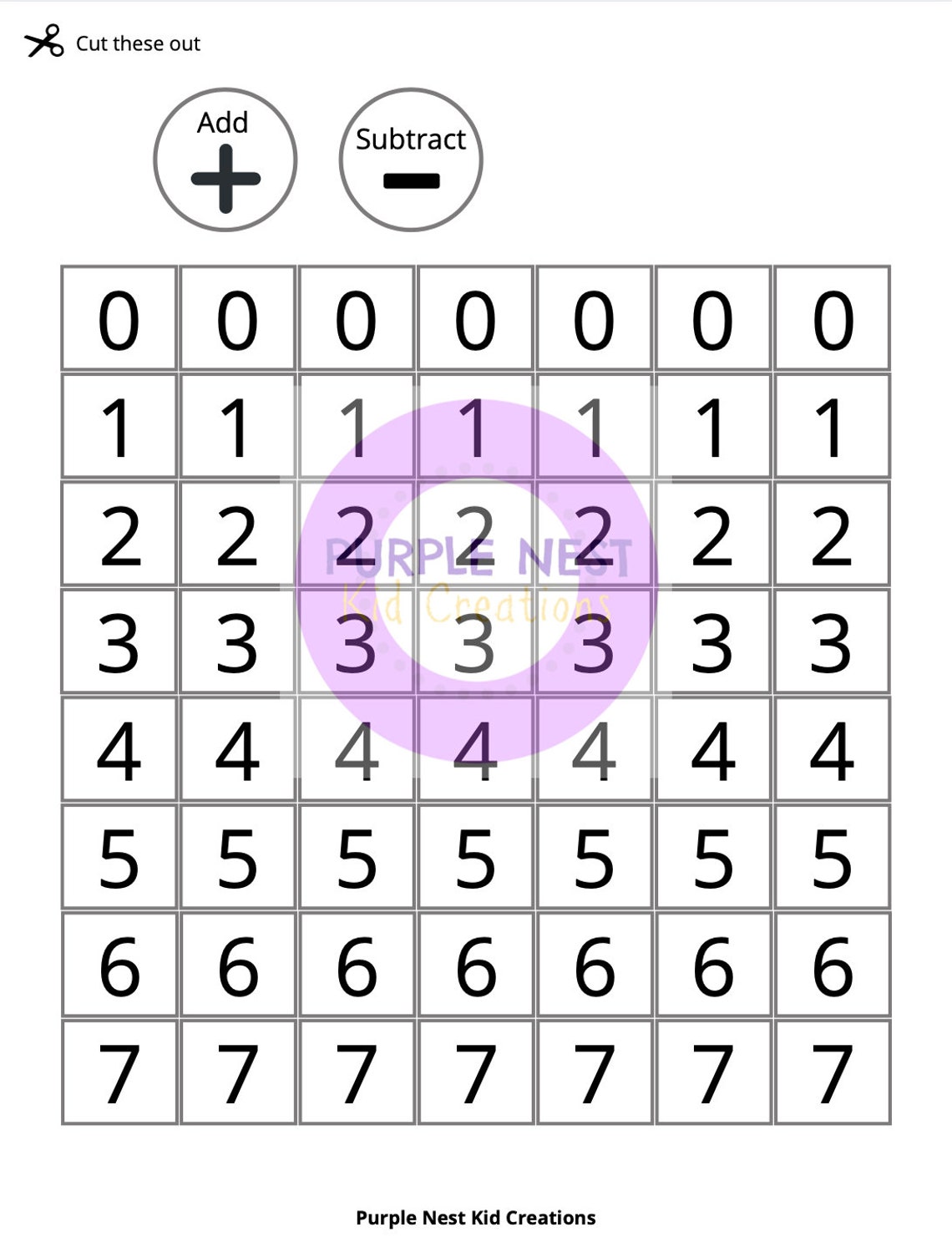 Part-part-whole Math Worksheet Digital Download Numbers - Etsy