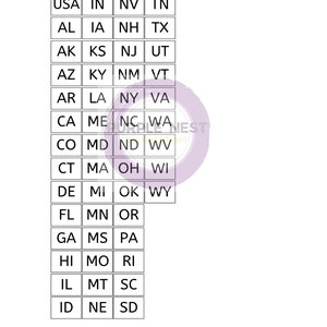 United States of America Bundle, USA Map, Geography, States, Birds ...