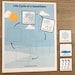 Life Cycle of a Snowflake Worksheet, Types of Precipitation, Winter ...