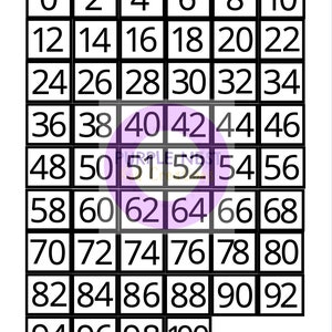 Numeracy Bundle, Digital Download, Numbers, Math, Counting, Adding ...