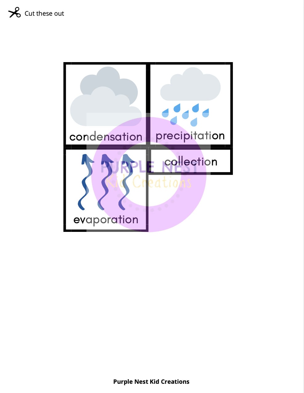 Water Cycle Worksheet: Preschool Printable Activity (digital Download ...