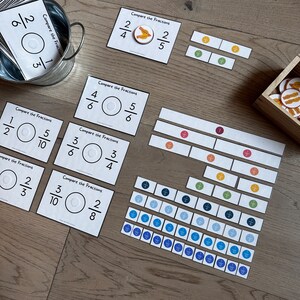 Comparing Fractions, Math Activity, Fractions, Fraction Strips ...