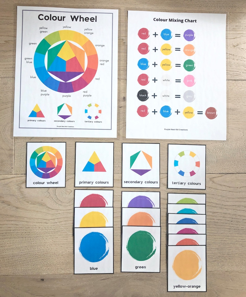 Colours Bundle Colors Colour Wheel Color Wheel Color | Etsy