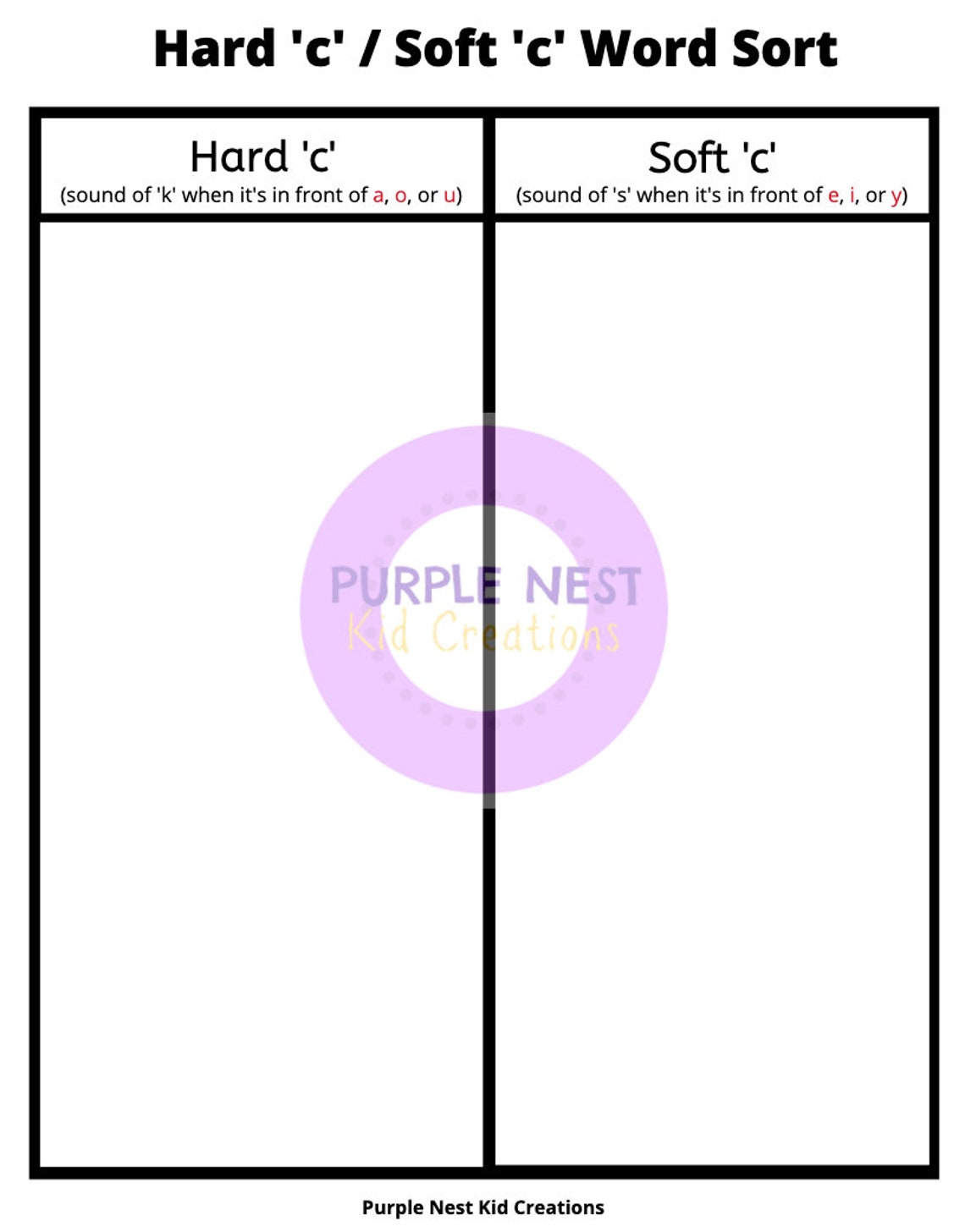 Hard 'c' / Soft 'c' Word Sort Digital - Etsy