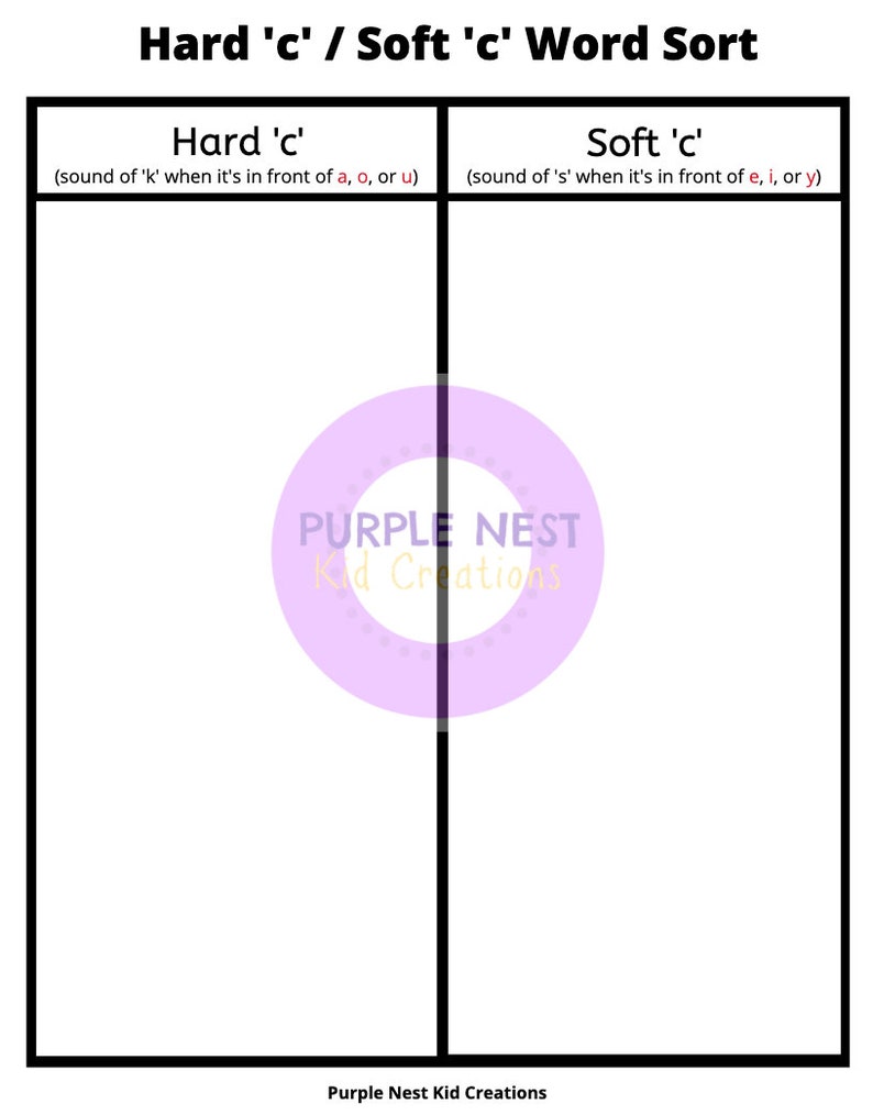 Hard 'c' / Soft 'c' Word Sort Digital | Etsy