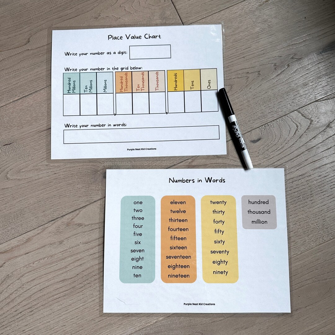 Place Value Chart, Place Value, Numbers in Words, Math Activity ...