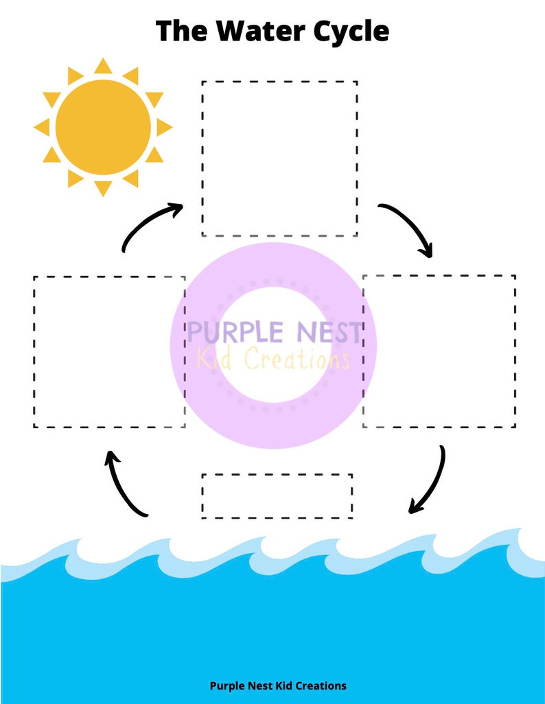 Water Cycle Worksheet: Preschool Printable Activity (digital Download ...