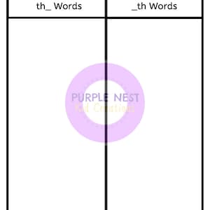 Digraph 'th' Word Sort With Pictures Worksheet, Letter Sounds Sorting ...