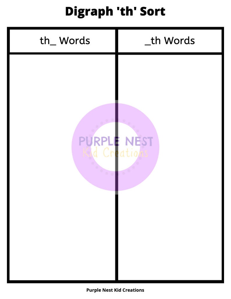 Digraph 'th' Word Sort With Pictures Worksheet Letter | Etsy