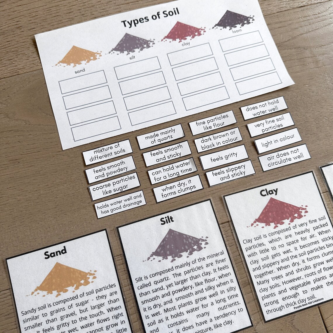 Soil Worksheets Bundle: Soil Layers, Types, Components (PDF Printable ...