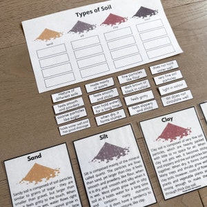 Soil Worksheets Bundle: Soil Layers, Types, Components (PDF Printable ...