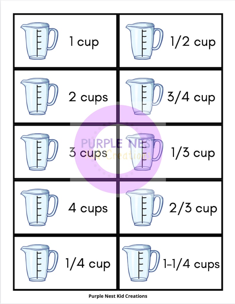 Kitchen Measurement Flash Cards Printable Cards Kitchen - Etsy