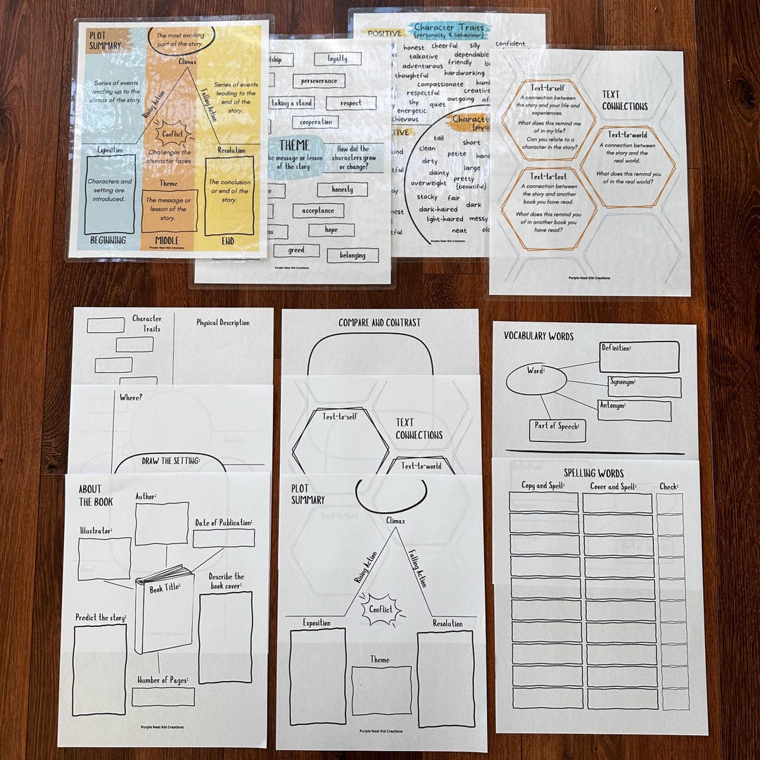 Book Analysis One Pager Worksheets: Novel Study Printables (PDF ...