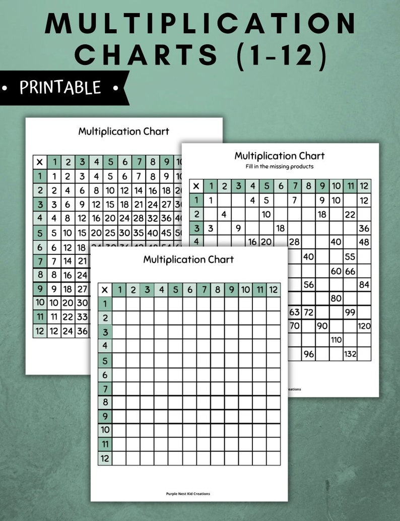 Multiplication Chart 1-12: Fill-in & Blank Math Printables (PDF) - Etsy