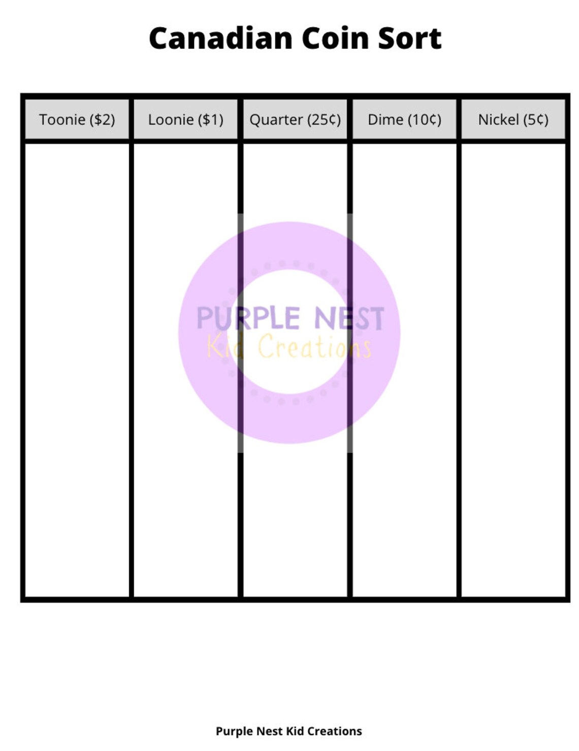 Coin Sort Worksheet Canadian Coins Sorting Game Educational - Etsy