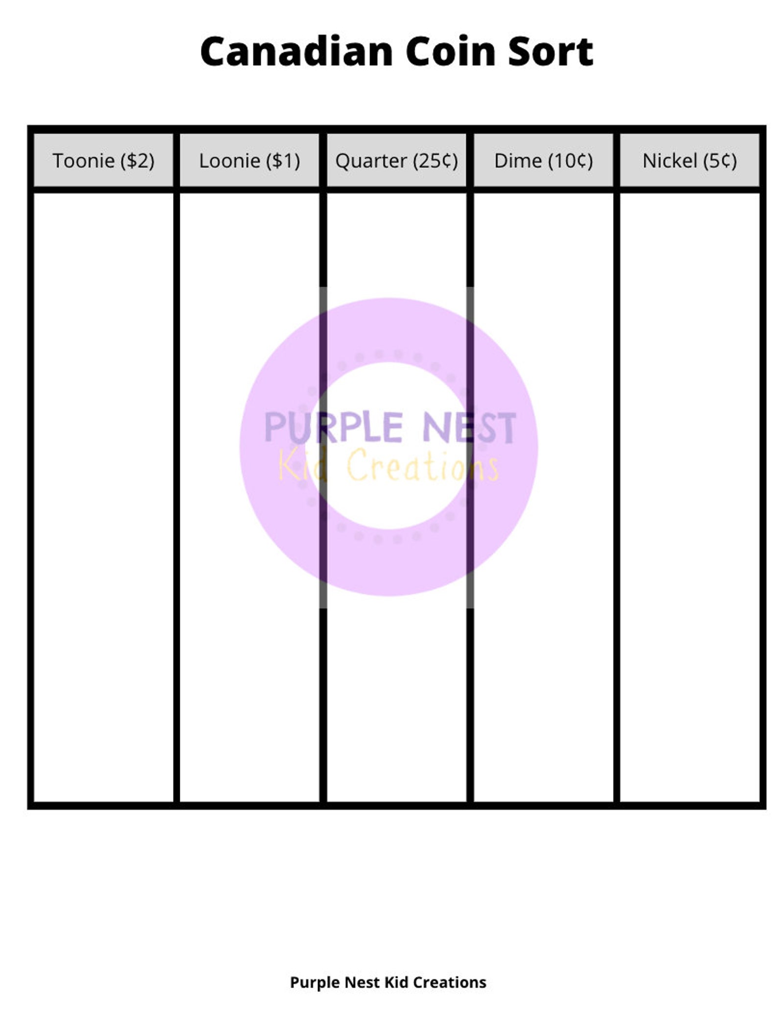 Coin Sort Worksheet Canadian Coins Sorting Game Educational - Etsy