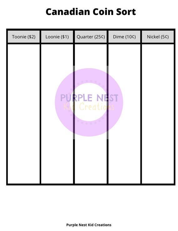 Canadian Coins Worksheet
