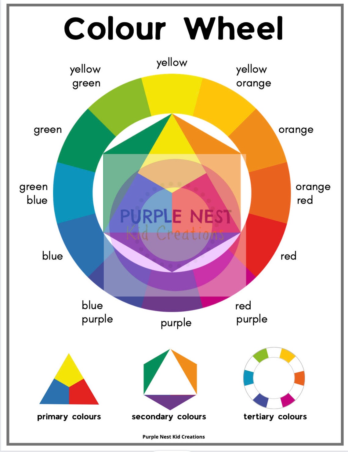 Colours Bundle Colors Colour Wheel Color Wheel Color | Etsy