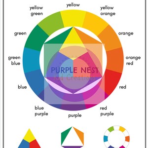 Colours Bundle, Colors, Colour Wheel, Color Wheel, Color Mixing ...
