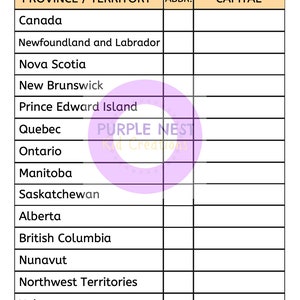 Canada Geography Matching Activity: Provinces, Flags, Birds (digital ...