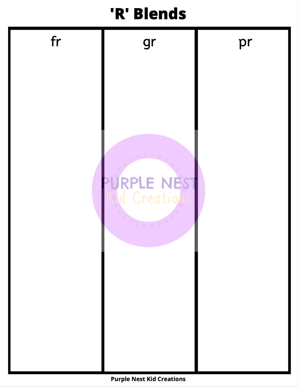 R Blends Word Sort: Printable Literacy Activity (digital Download) - Etsy