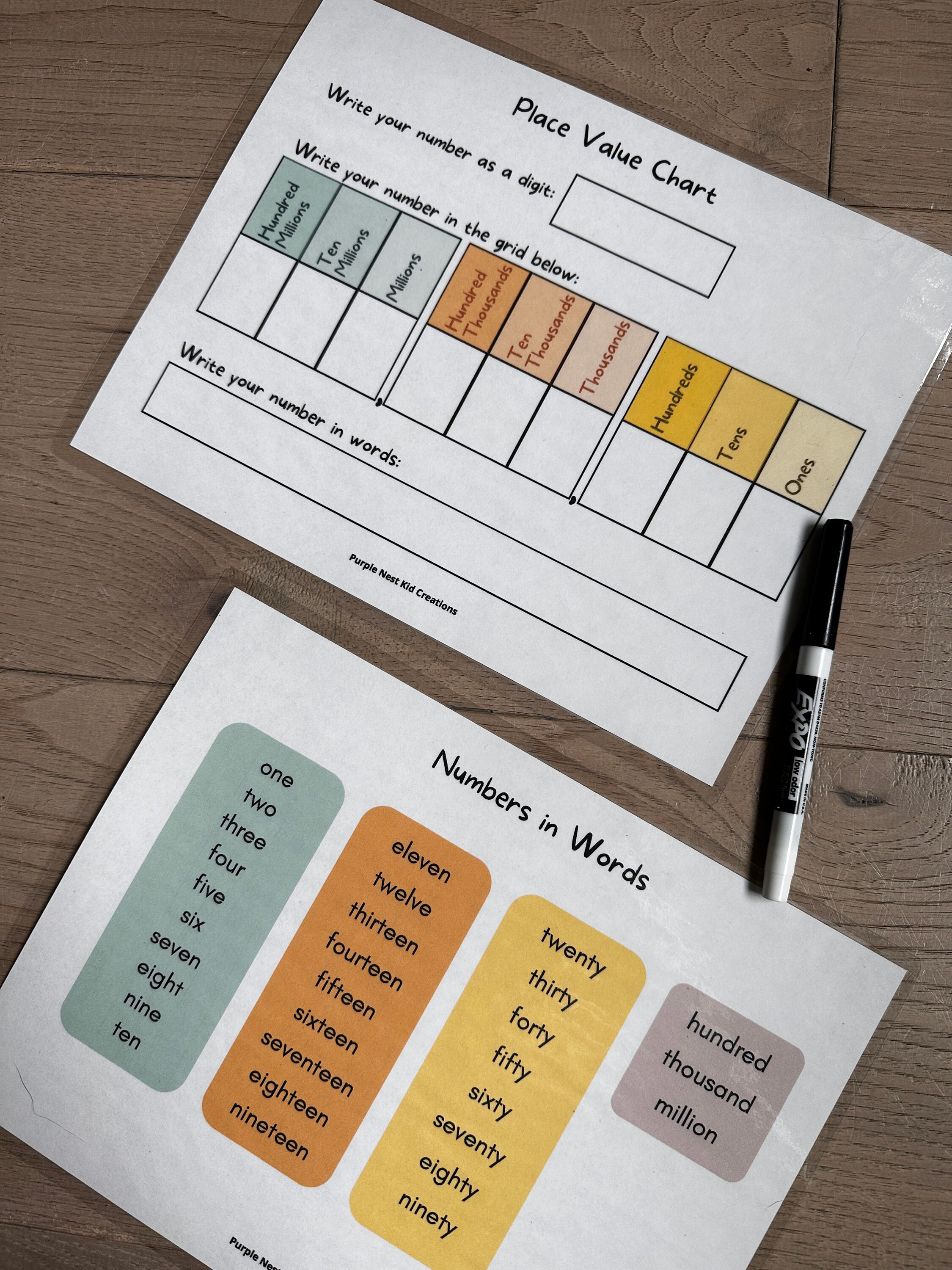 Place Value Chart & Numbers in Words Poster: Math Printable (digital ...